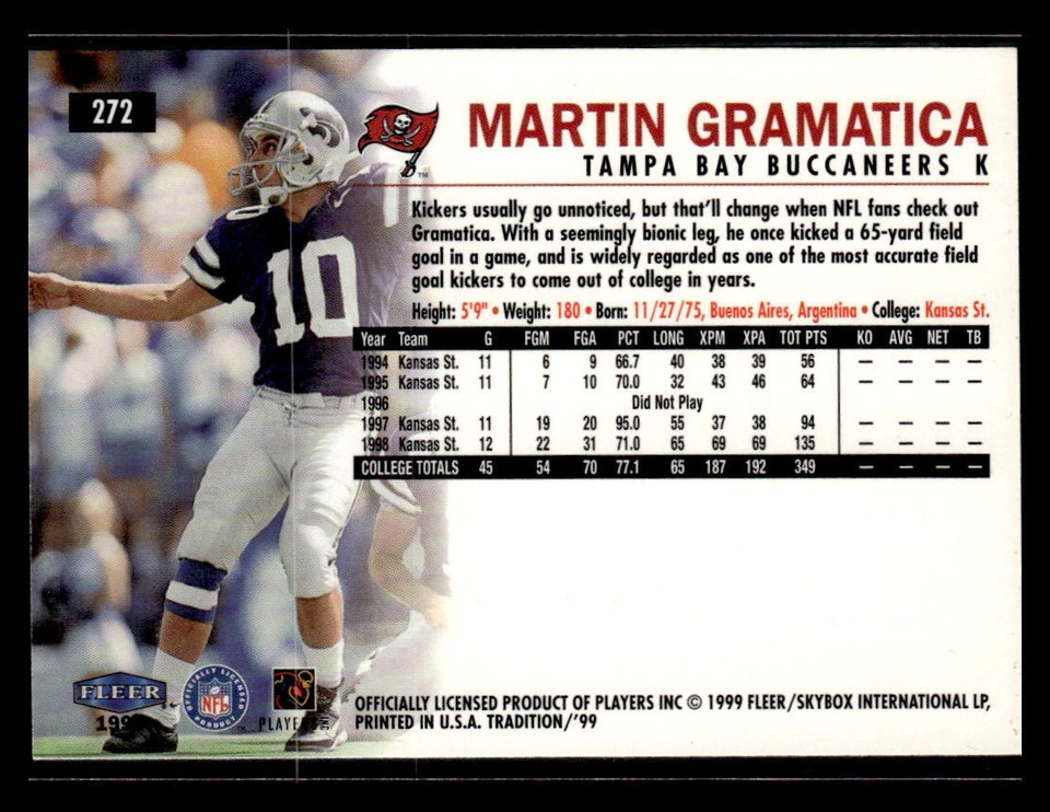 1999 Fleer Tradition #272 Martin Gramatica | eBay