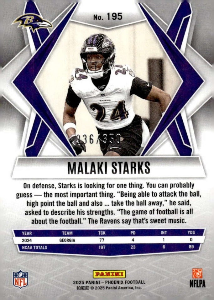 Malaki Starks RC 2025 Panini Phoenix FireBurst /350 #195 ROOKIE Ravens ...