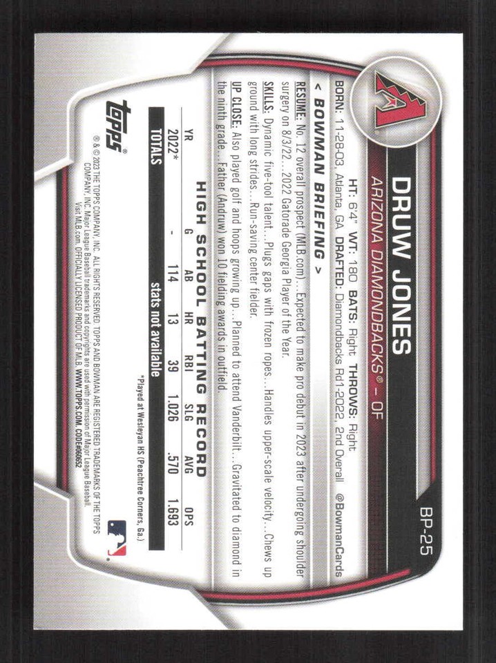 Druw Jones SN 2023 Bowman Prospects Arizona Diamondbacks #BP-25 | eBay