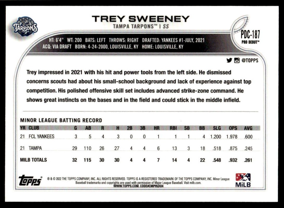2022 Topps Pro Debut Chrome PDC187 Trey Sweeney Tampa Tarpons Yankees ...