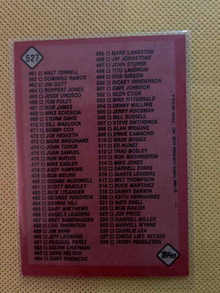 1985 TOPPS CHECKLIST # 527 C | eBay