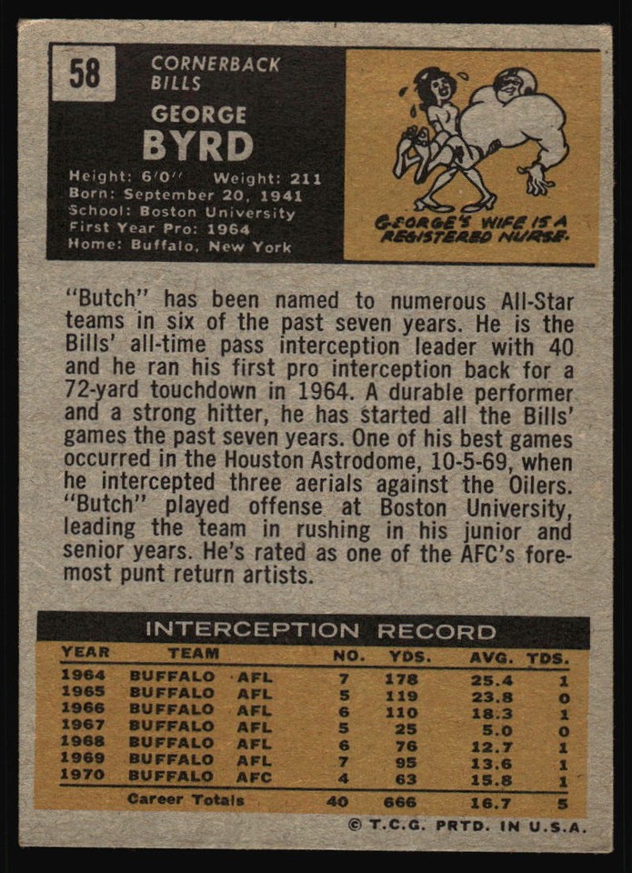 1971 Topps George Byrd #58 Buffalo Bills | eBay