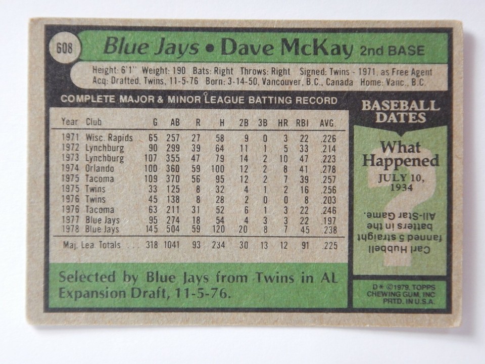 Dave McKay #608 Topps 1979 Baseball Card (Toronto Blue Jays) VG | eBay