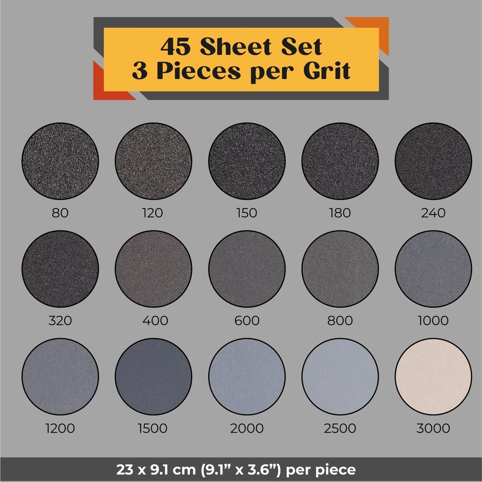 Professional Sandpaper 45Pcs. Kit - 80-3000 Grit - Tear Resistant Sand ...