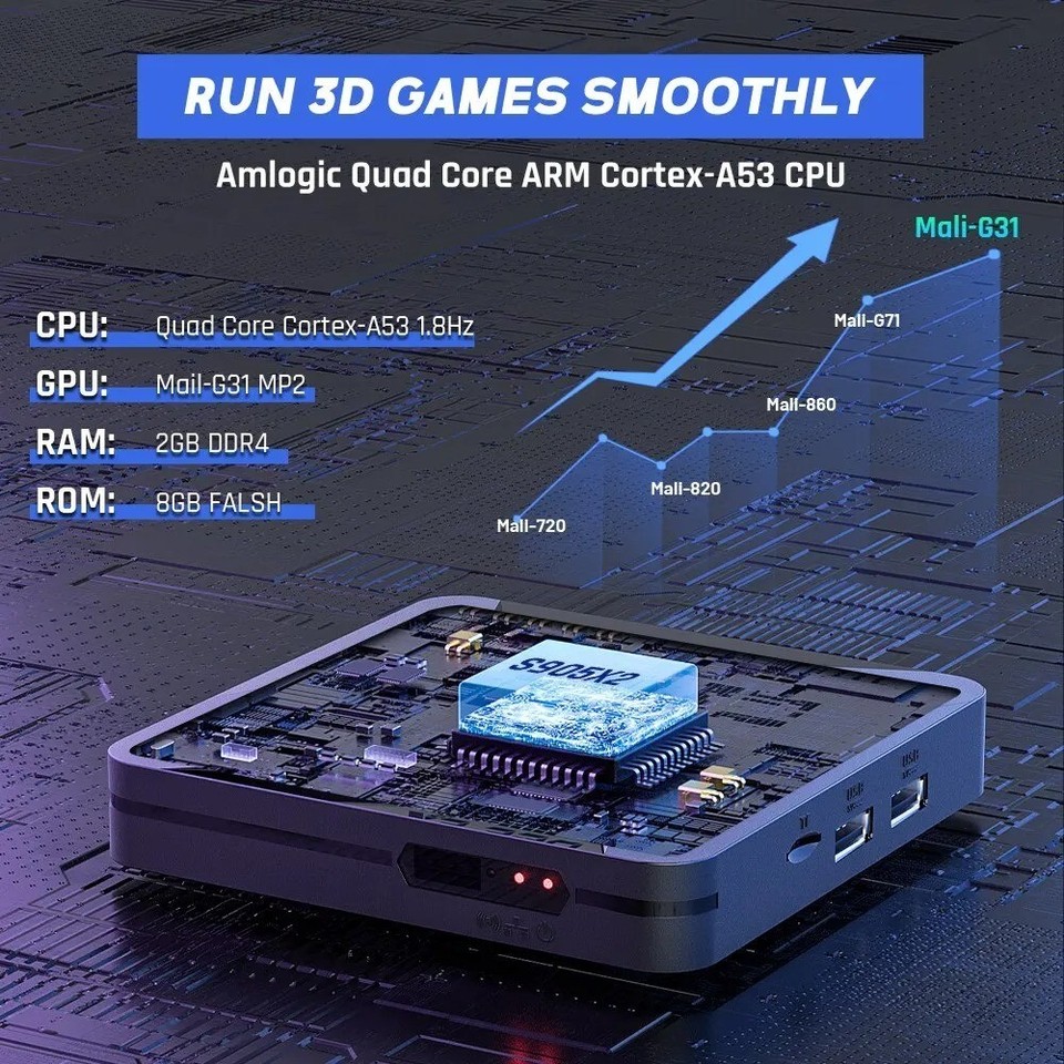 Super Console X2 Pro | 70000+ Retro Video Games | 2 Wireless Gamepad ...