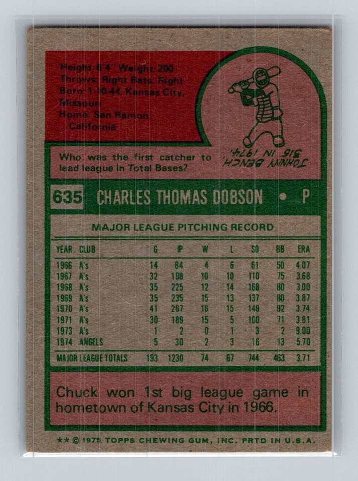 1975 Topps #635 Chuck Dobson California Angels Baseball Card | eBay