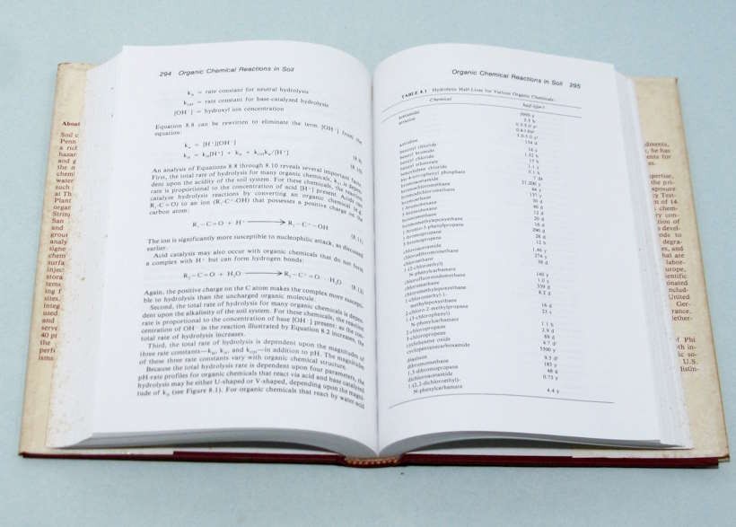 The Soil Chemistry Of Hazardous Materials - James Dragun - Hardcover ...