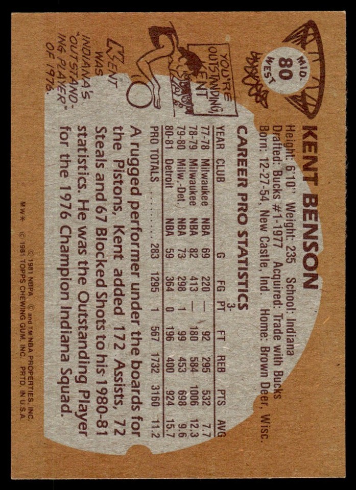 1981-82 Topps Kent Benson Detroit Pistons #MW80 | eBay