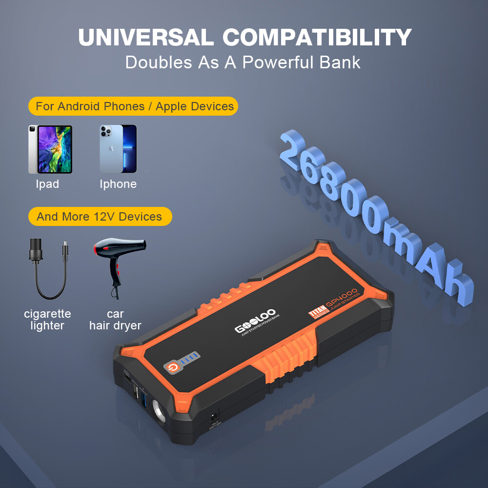 GOOLOO GP4000 Jump Starter 4000A 24000mAh Battery Charger Power Bank ...