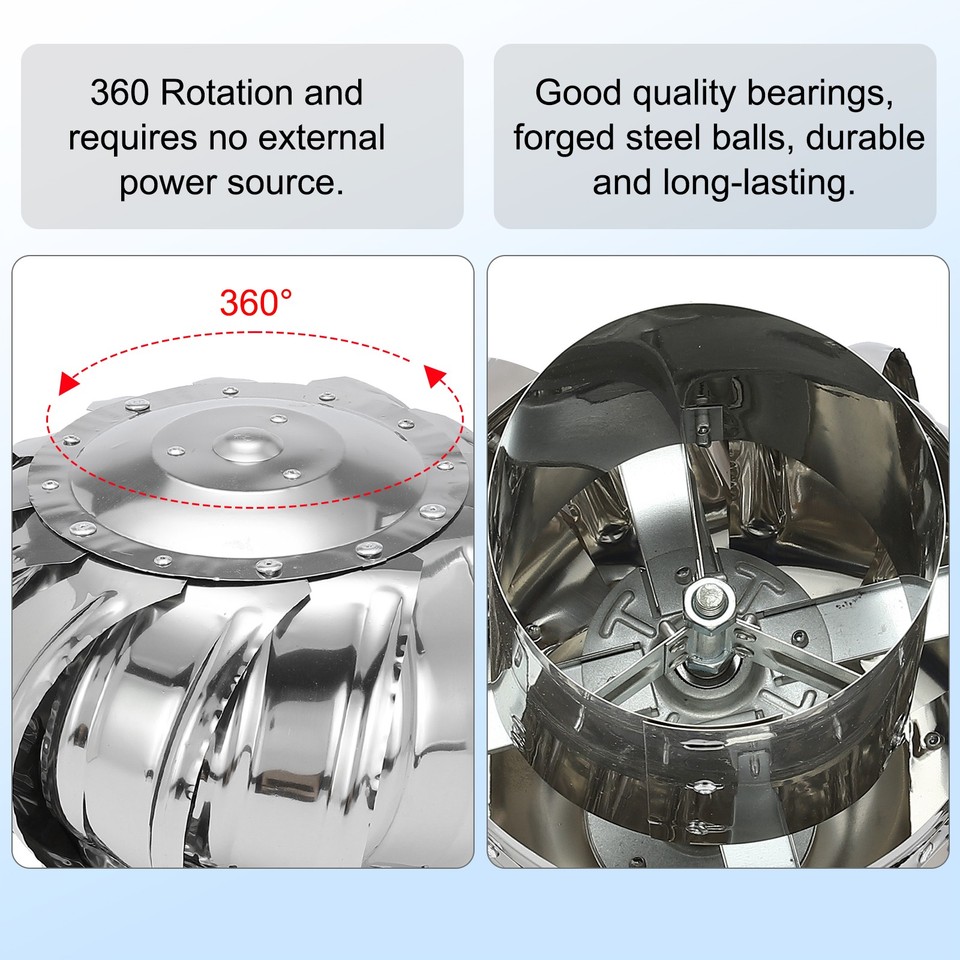 6.3" Stainless Steel Roof Vent, Exhaust Wind Turbine Cap Cover 360 ...