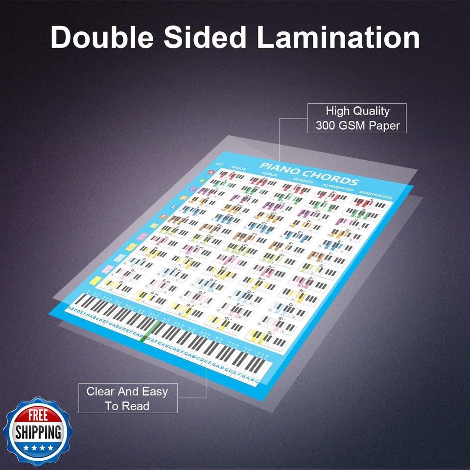 Removable Piano Keyboard Stickers with Piano Chord Chart Poster ...