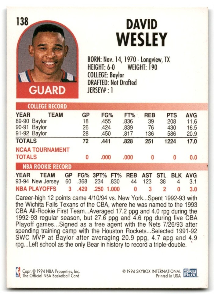 1994-95 NBA Hoops Basketball Card David Wesley #138 New Jersey Nets | eBay