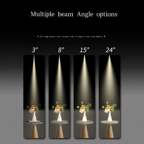 Led Spotlight Dimmable Ultra-thin Small Beam Angle Spotlights 3°8°15°24 ...