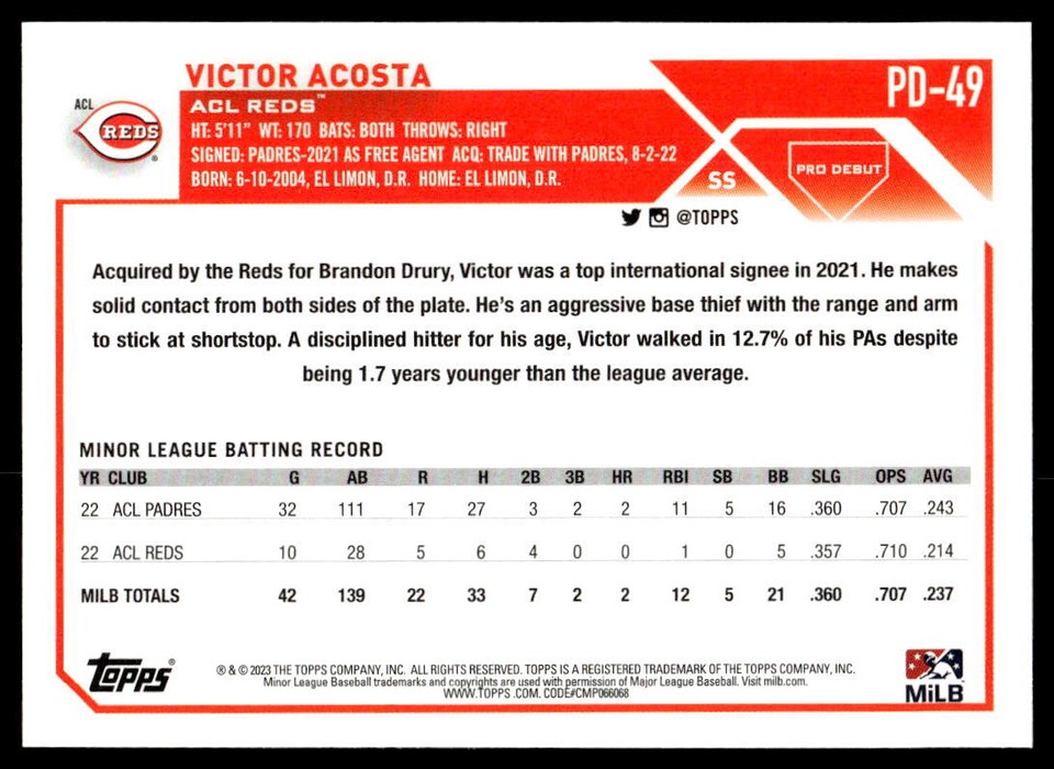2023 Topps Pro Debut PD49 Victor Acosta ACL Reds Baseball Card | eBay
