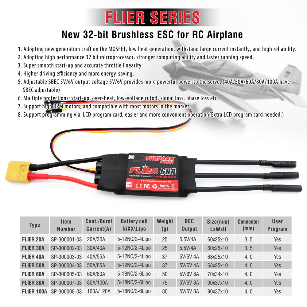 SURPASS HOBBY Brushless Motor 60A 80A 100A ESC Comb for RC Fixed Wing ...