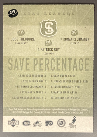PATRICK ROY 2002 UPPER DECK VINTAGE STAT LEADERS - 318 | eBay