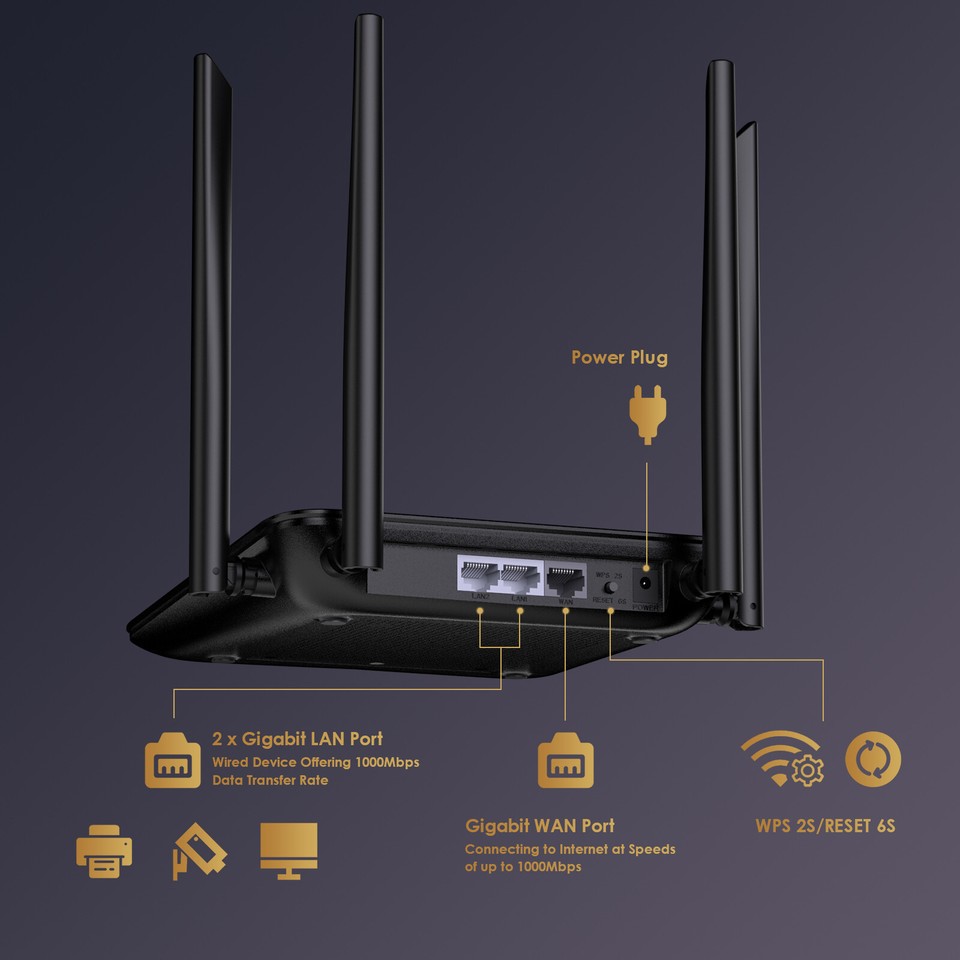 Wireless Router 1200Mbps Dual Band WiFi 5 Supports Router/Access Point ...