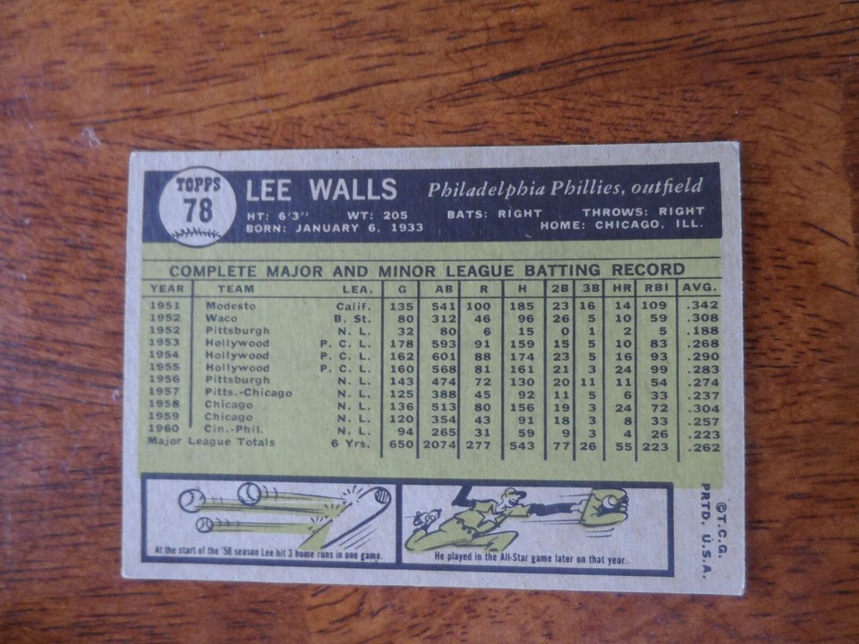 1961 TOPPS BASEBALL #78 LEE WALLS PHILADELPHIA PHILLIES EX+ A-171 | eBay