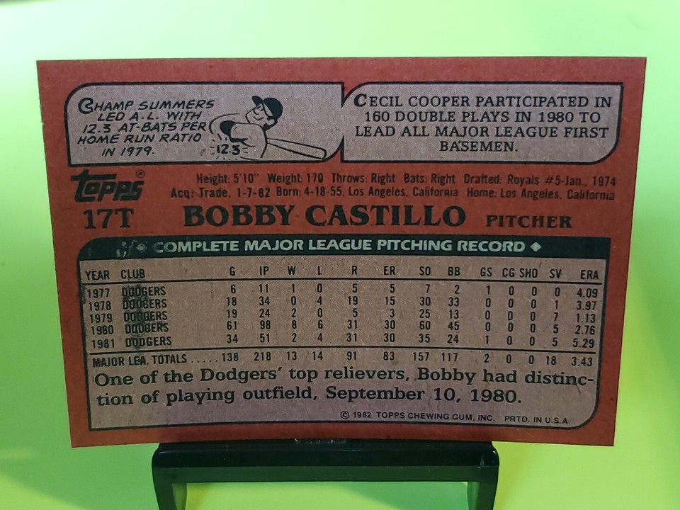 1982 Topps Traded #17T Bobby Castillo Minnesota Twins Baseball | eBay