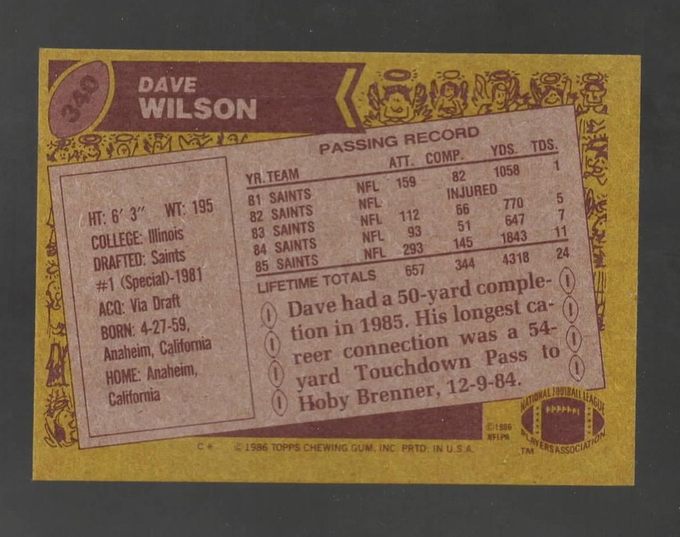 1986 Topps Dave Wilson New Orleans Saints #340 Near Mint or Better | eBay