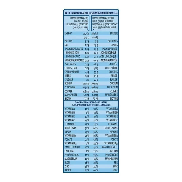 2 x Kellogg's Vector Meal Replacement Cereal, 400g / 14.1 oz Canada ...