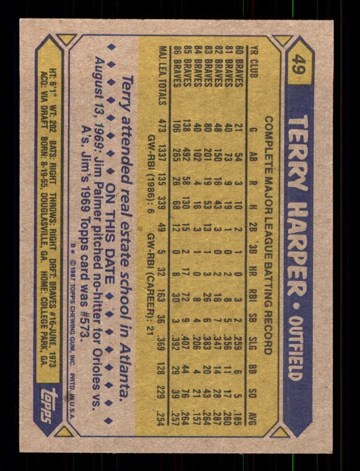 1987 Topps Baseball #49 Terry Harper NM or better *cc1 | eBay