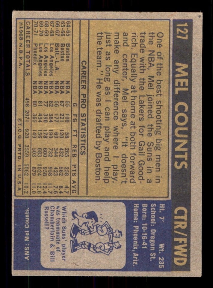 1971 Topps Basketball #127 Mel Counts EX *e2 | eBay