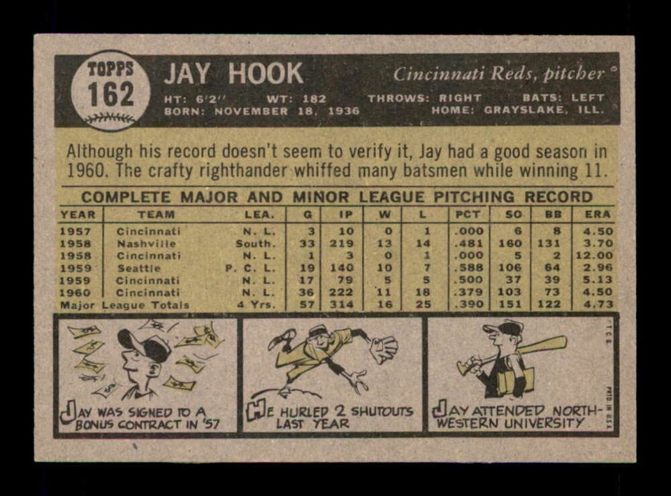 1961 Topps #162 Jay Hook NM/NM+ X3072724 | eBay