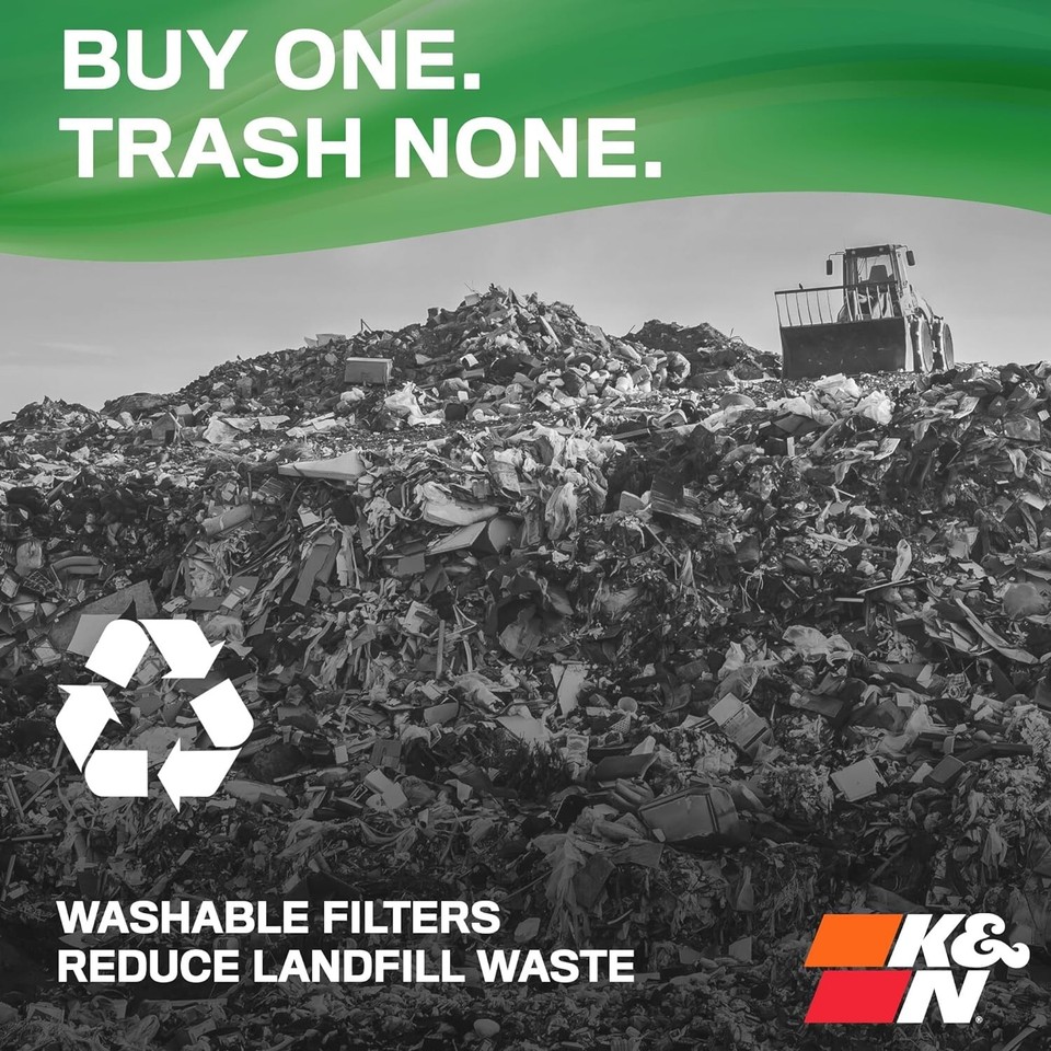 K&N 20X25X1 HVAC Furnace Air Filter, Lifetime, Washable, Merv 13, HVC ...