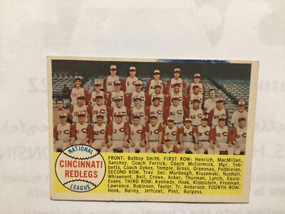1958 Topps Cincinnati Reds Team Card #478 Poor Condition Writing | eBay