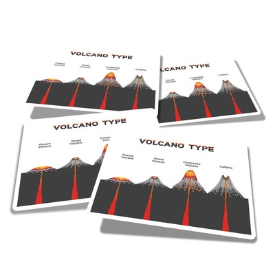 4x Vinyl Stickers Volcano Type Infographic Vector #60550 | eBay UK