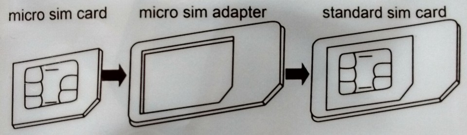 Universal SIM Card Adapter Nano / Micro SIM + Ejector Pin - FREE Ship ...