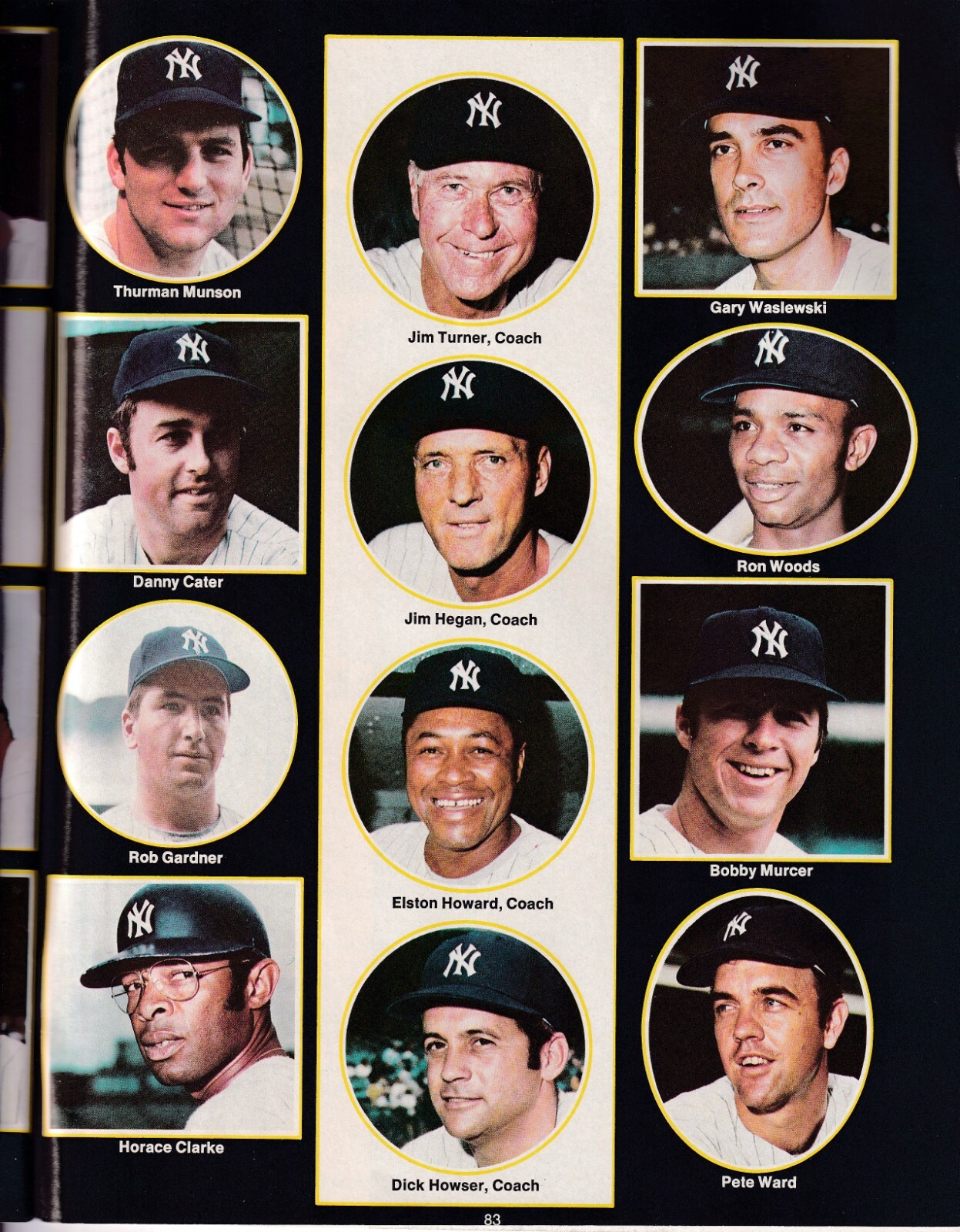 New York Yankees 1971 Yearbook Lot B | eBay