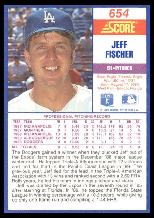 1990 Score #654 Jeff Fischer Los Angeles Dodgers Baseball Card | eBay