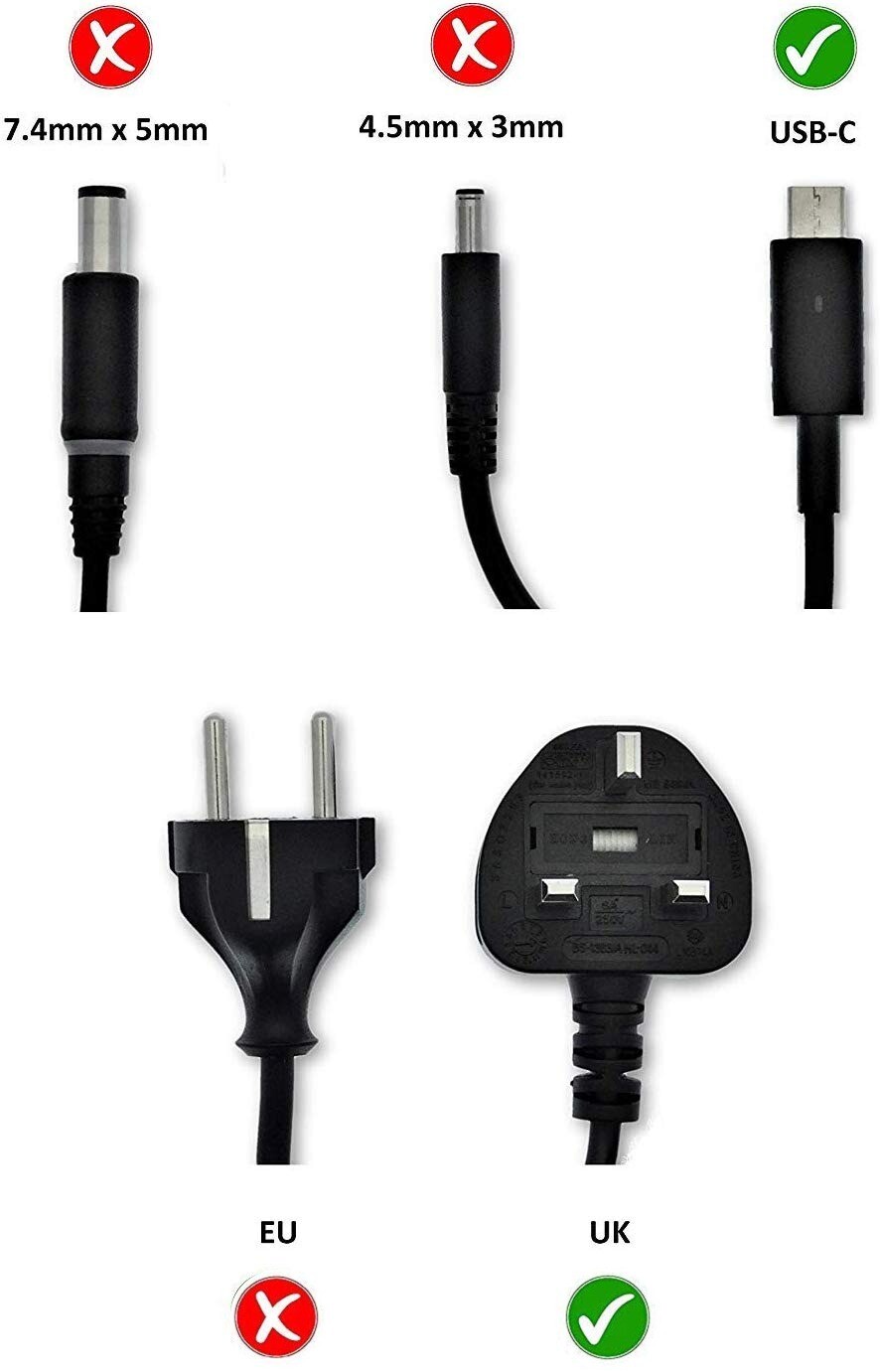 LITEON 65W USB TYPE-C POWER SUPPLY UNIT FOR LENOVO 500E 100E 300E ...