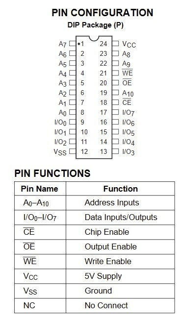 Programmable Parallel 16K BIT CMOS EEPROM Dip24 24 Pin CSI CAT28C16AP ...