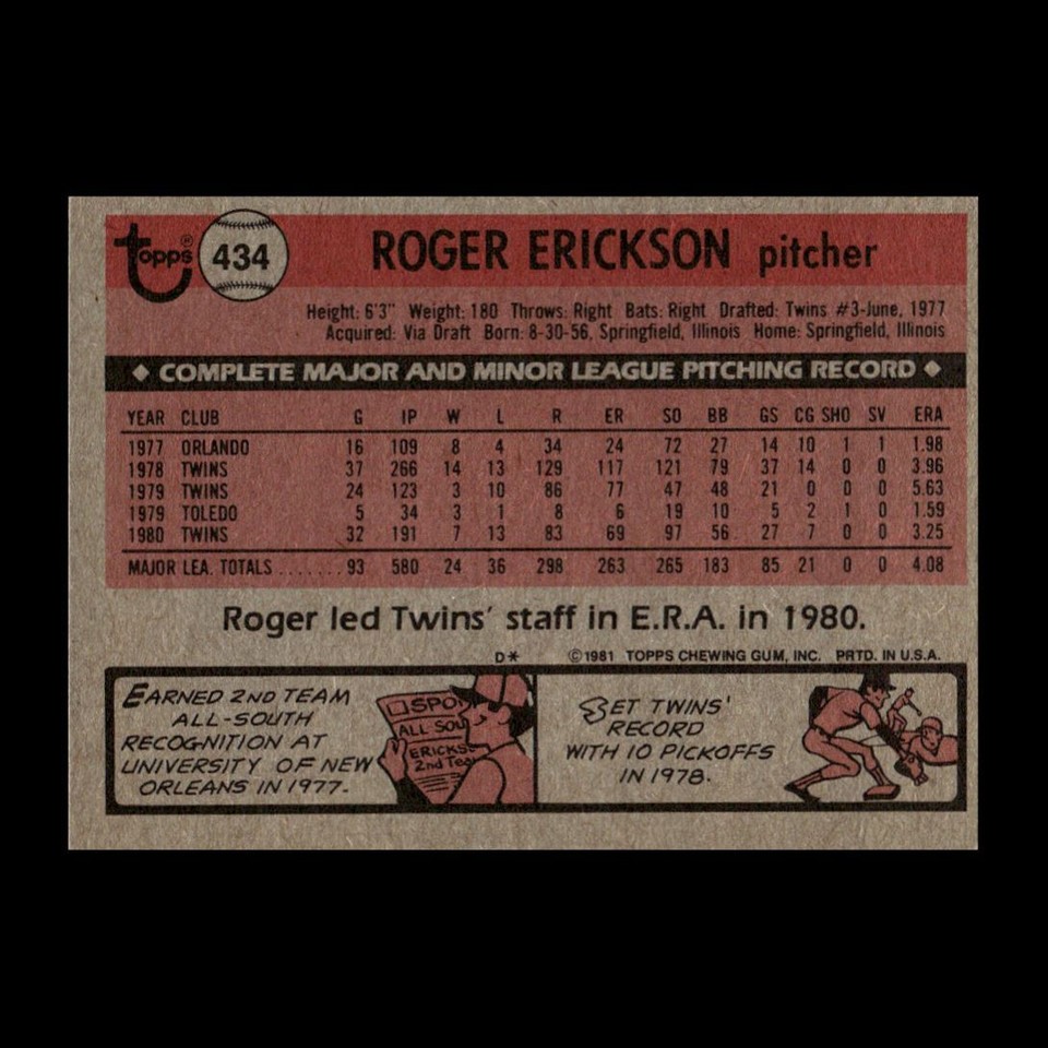 Roger Erickson 1981 Topps Minnesota Twins #434 Nice! 1 | eBay