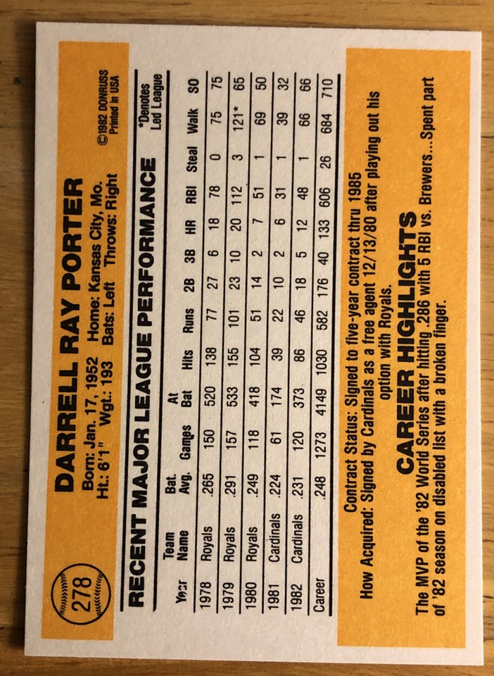 1983 Donruss Darrell Porter Card #278 Cardinals Catcher High-Grade NM O ...