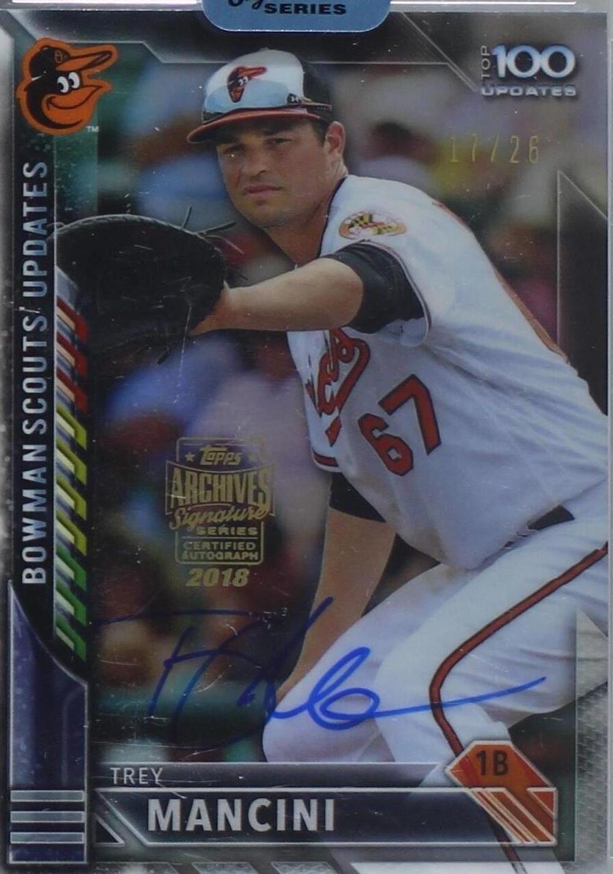 2018 Topps Archives Signature Series Active Player Edition Buybacks ...