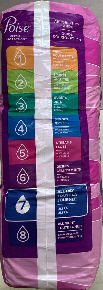 Poise 7 Ultra Absorbent Long Pads, 39 Total Pads, Disheveled Packs | eBay