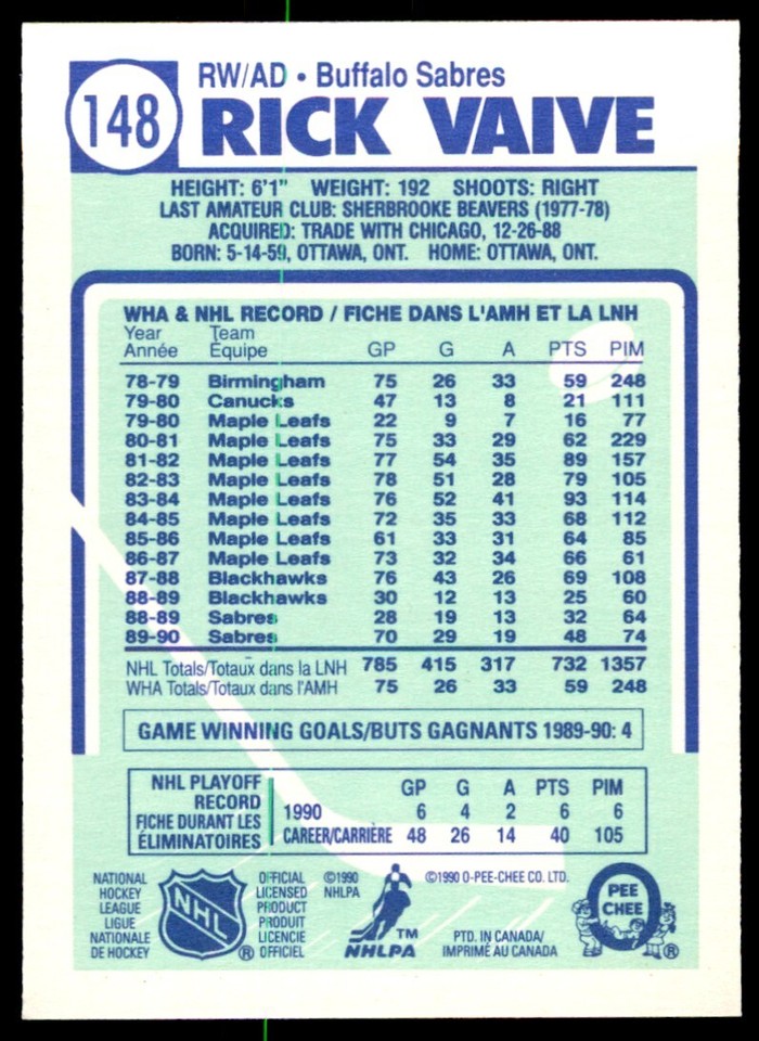 Rick Vaive 1990-91 O-Pee-Chee #148 Buffalo Sabres | eBay