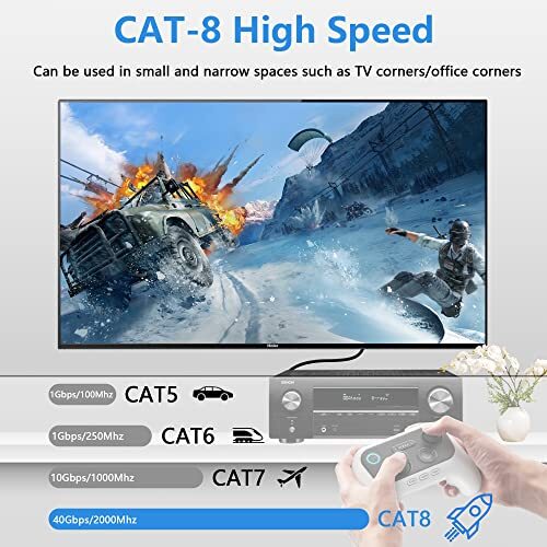 90 Degree Left Angle Cat8 LAN Cable RJ45 Male to Female Shielded ...