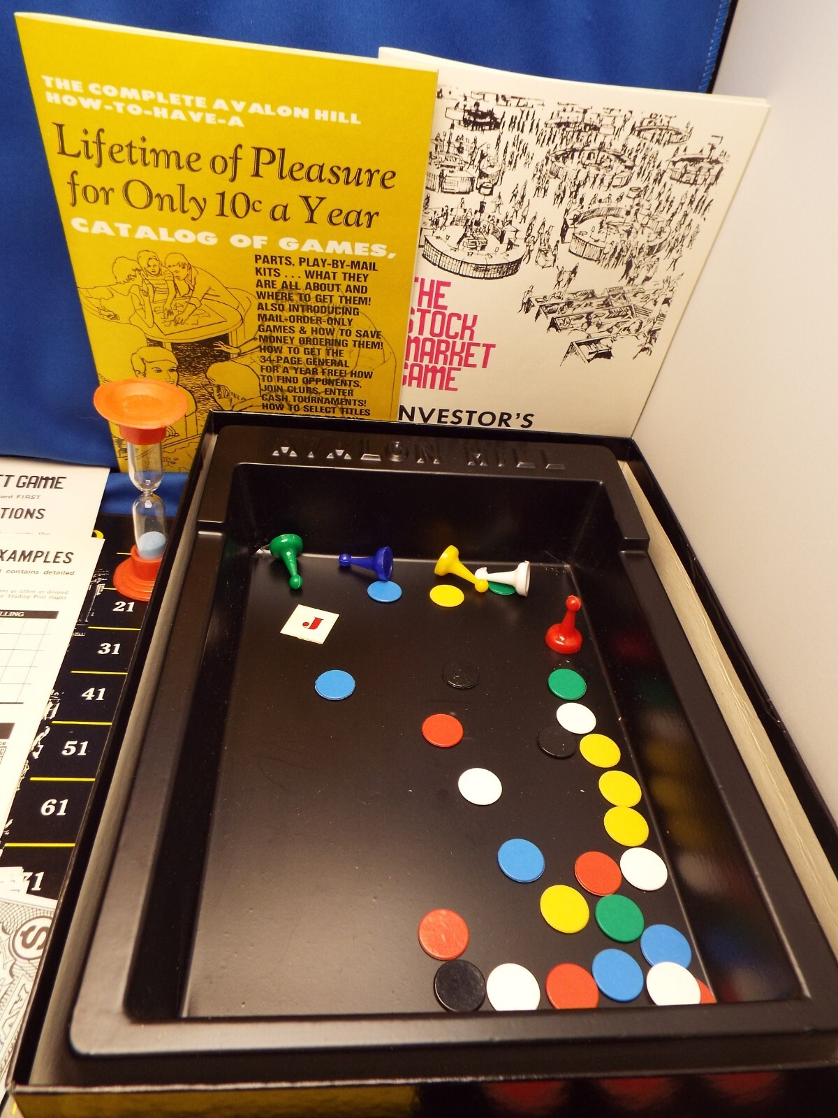 Vintage 1970 Avalon Hill Bookcase Games The Stock Market Game | eBay