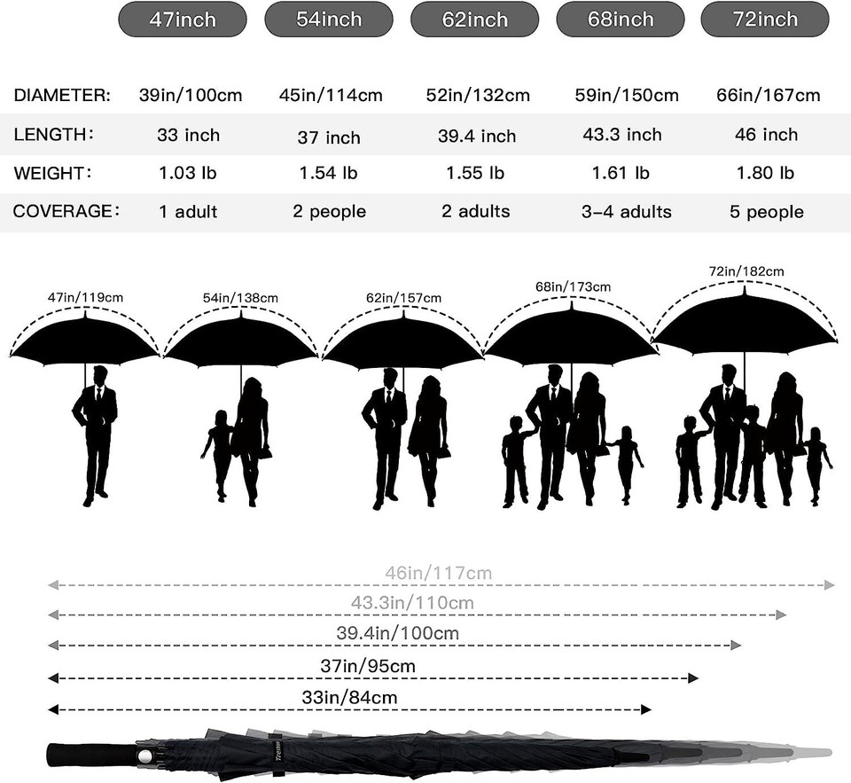54/62/68 Inch Extra Large Oversized Golf Umbrella Heavy Duty Big Long ...