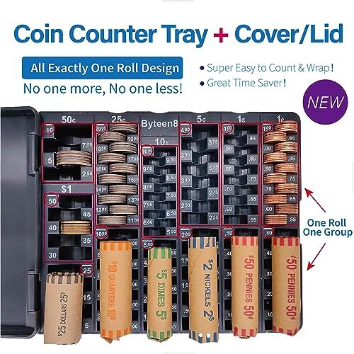 Coin Counter Coin Sorter｜Coin Counter Tray Coin Sorter Tray with | eBay