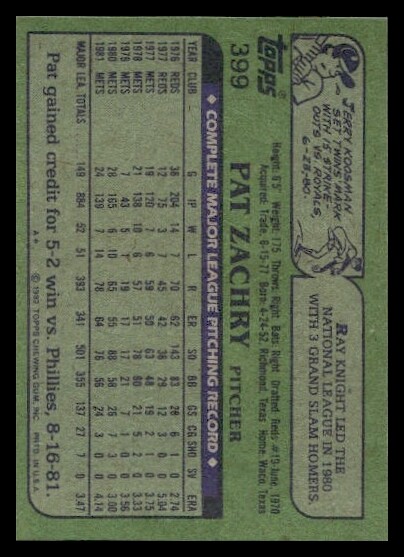 1982 Topps #399 Pat Zachry New York Mets Baseball card | eBay