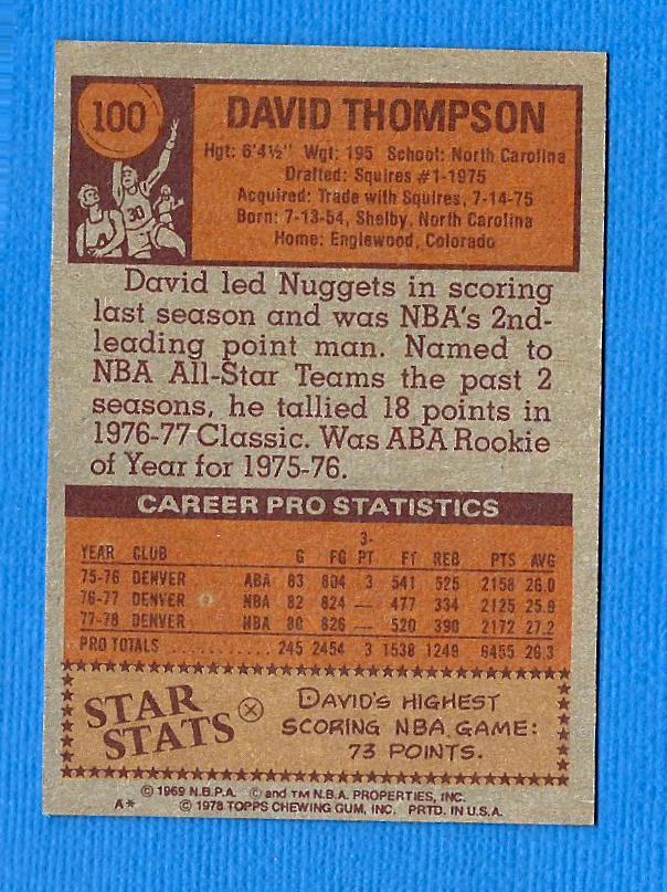 DAVID THOMPSON, DENVER NUGGETS 1978-79 TOPPS CARD #100 - NRMT | eBay