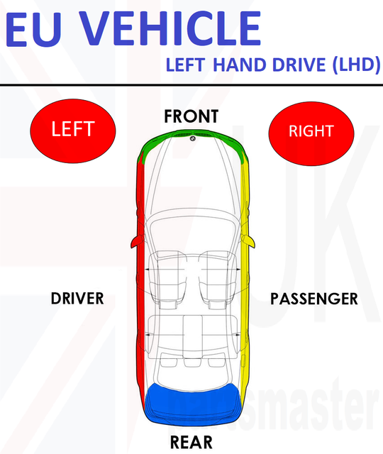 BMW 7 G11 Left Side Inner Air Duct 51747347375 7347375 2016 Genuine for ...