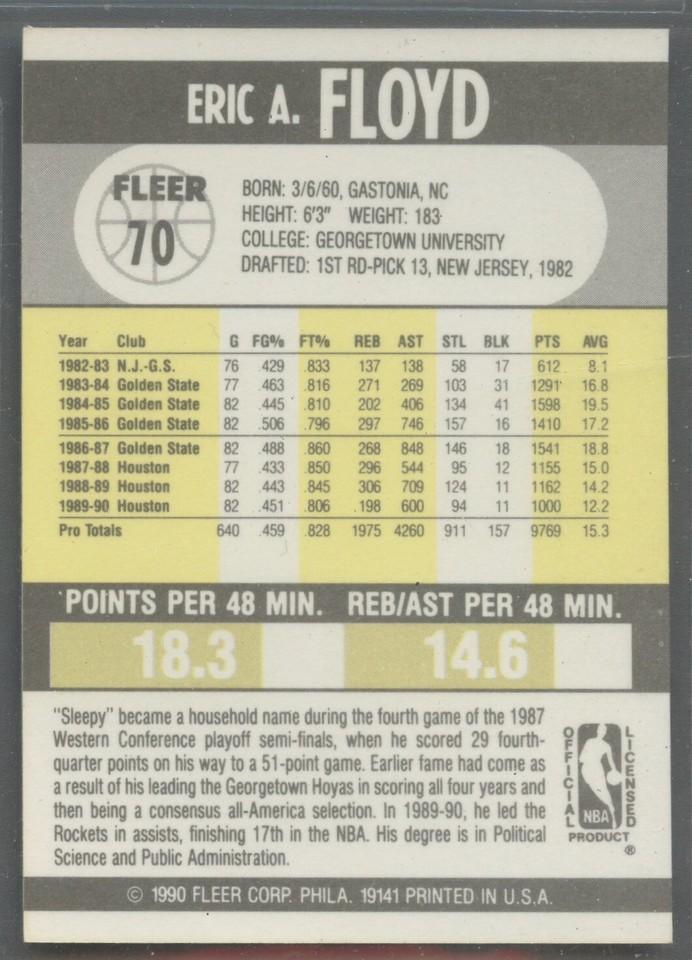 1990-1991 Fleer Basketball #70 Eric Floyd Houston Rockets | eBay