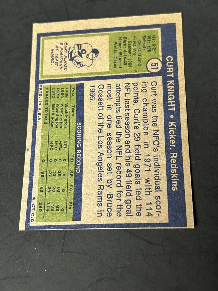 1972 Topps Football #51 Curt Knight EX+ Washington Redskins Coast ...